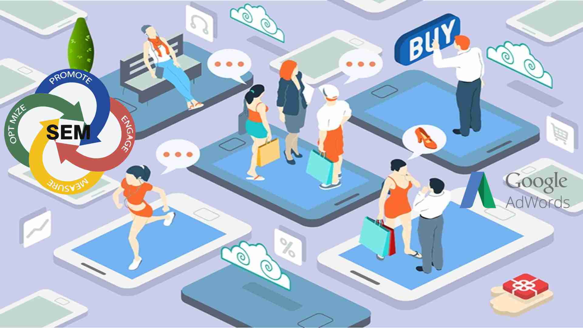 Campañas de publicidad: SEM/Google > Presupuesto para Páginas Web ...